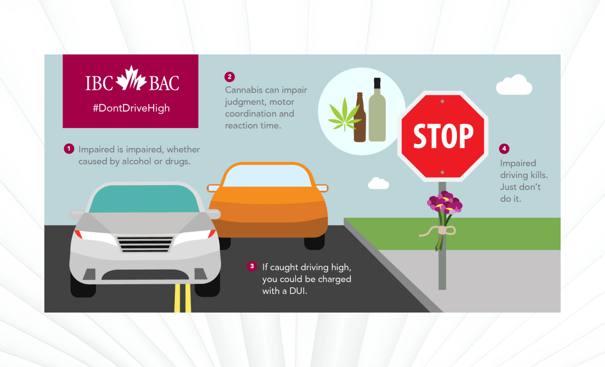 Cannabis & Road Safety - Sproule Insurance
